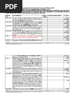 Urban Land Use Map Color Codes | PDF | Vision | Color