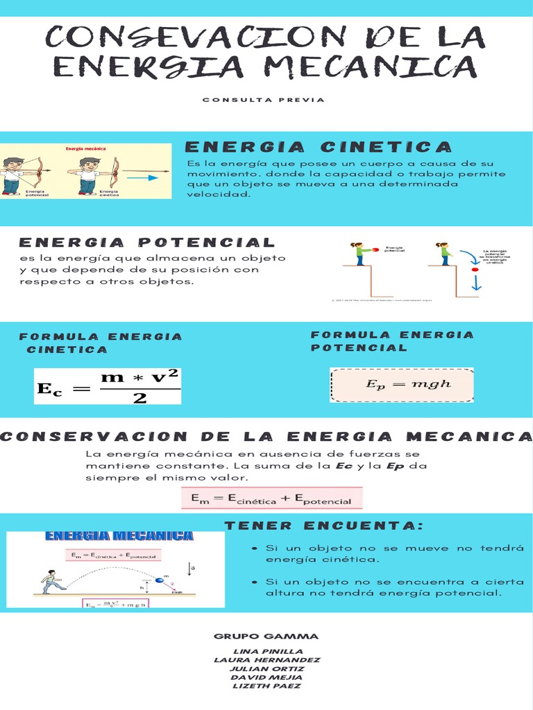 Conservación de la Energía Mecánica | PDF