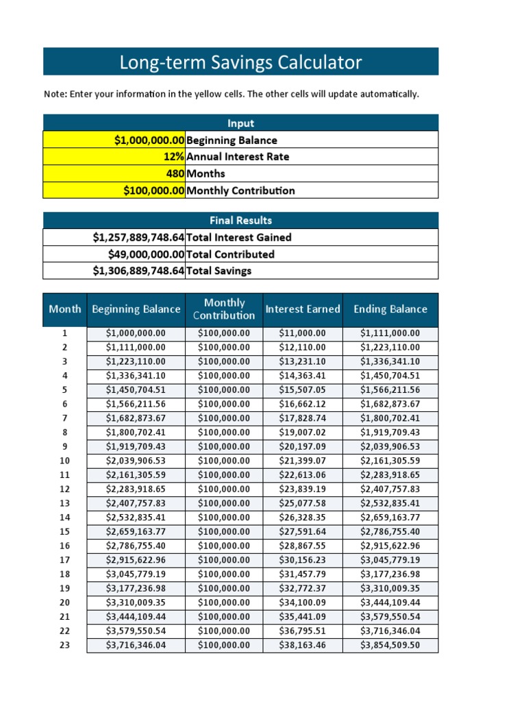 Long-Term Savings Calculator | PDF | Business