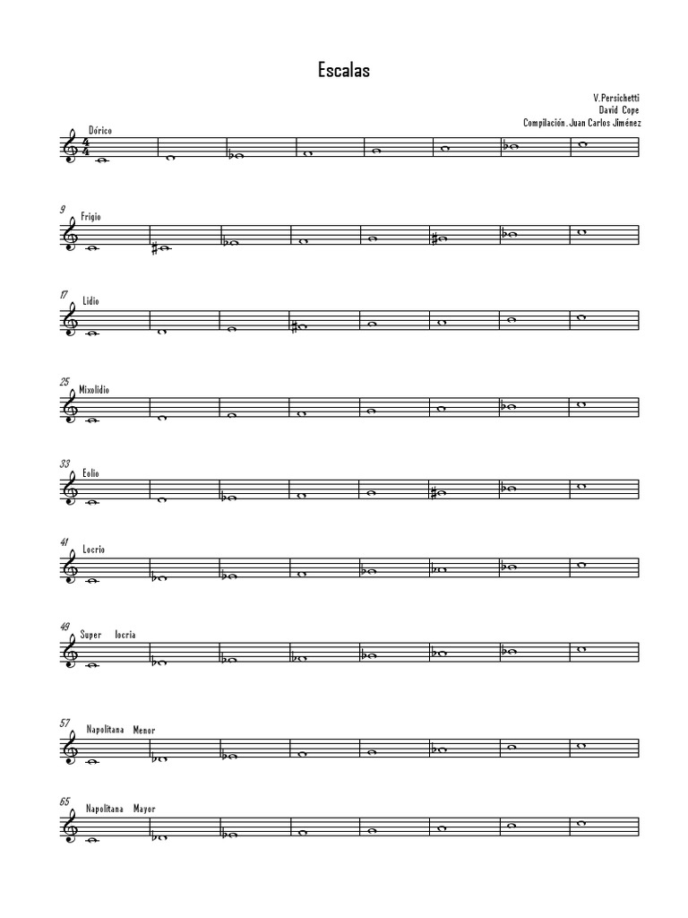 Folk Scales | PDF