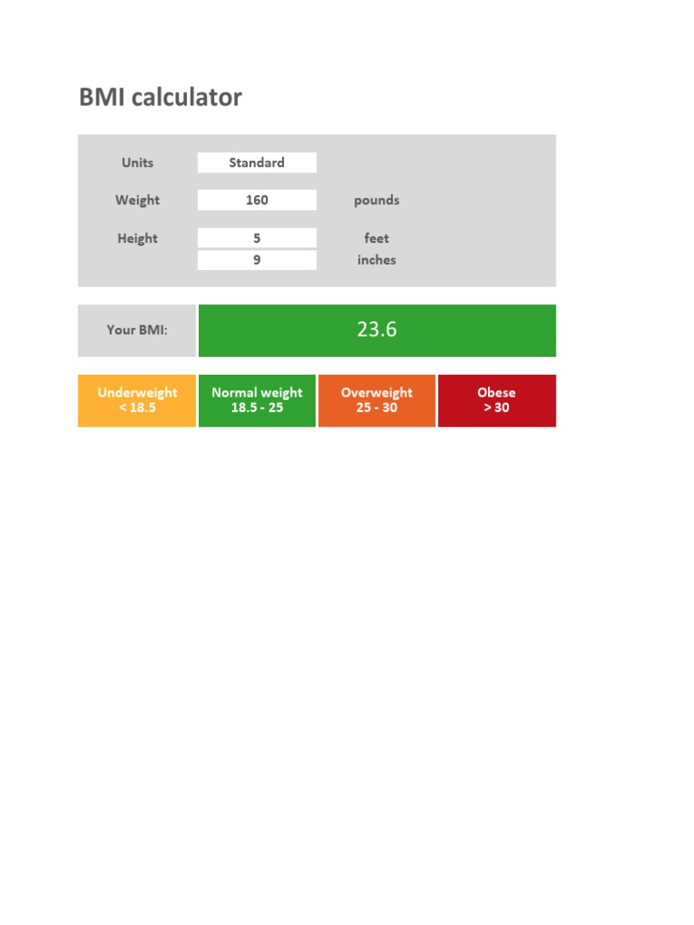 BMI Calculator: Units Standard Weight 160 Pounds Height 5 Feet 9 Inches ...