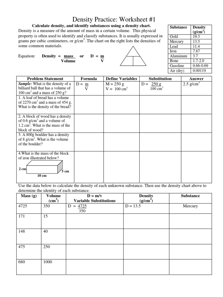 Density Practice Worksheet #1 | PDF