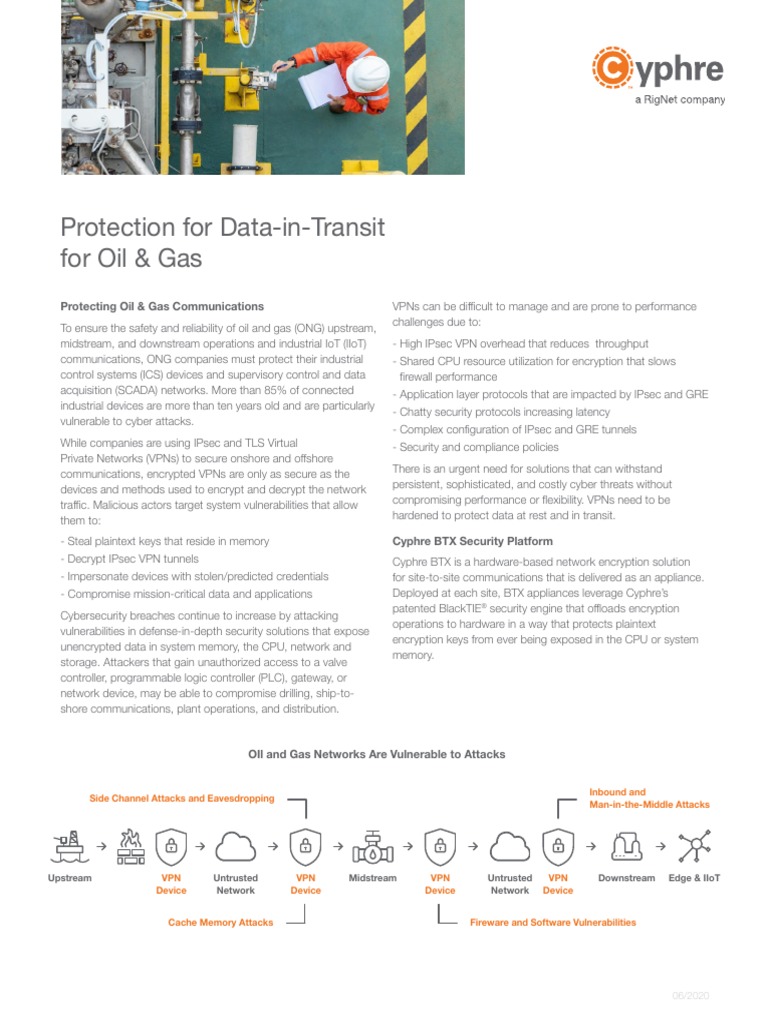 Protection For Data-in-Transit For Oil & Gas | PDF | Encryption | Virtual Private Network