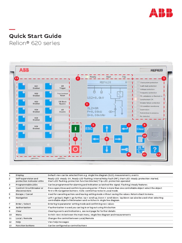 Rele Operacion RE 620 ABB | PDF | Menu (Computing) | Power Engineering