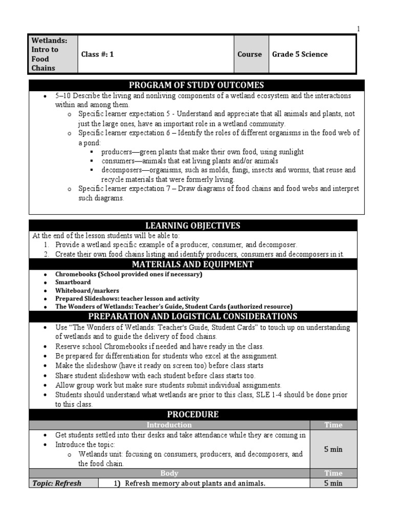Program of Study Outcomes: Wetlands: Intro To Food Chains Class #: 1 ...