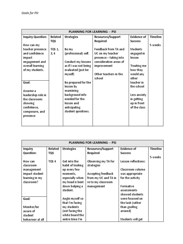 Planning For Learning - Psi | PDF | Teaching | Psychological Concepts