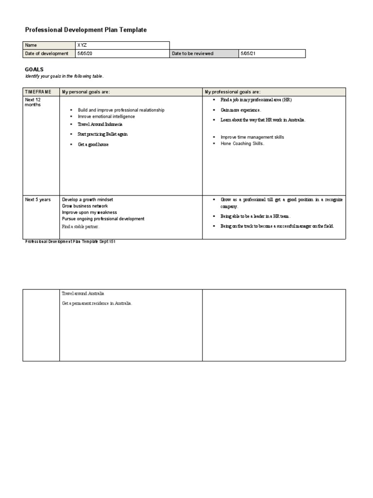 Professional Development Plan Template | PDF | Behavioural Sciences ...