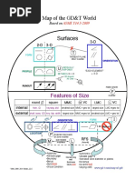 Chapter 3 Unity Feedback Systems | PDF | Control Theory | Control System
