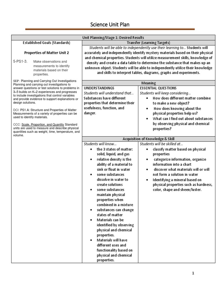 Science Unit Plan: Properties of Matter Unit 2 | PDF | Matter | Density