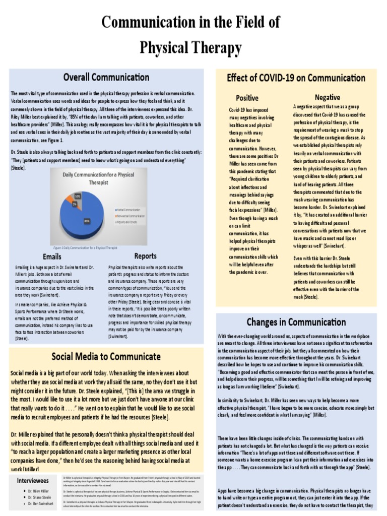 PT Poster 1 | Download Free PDF | Physical Therapy | Therapy