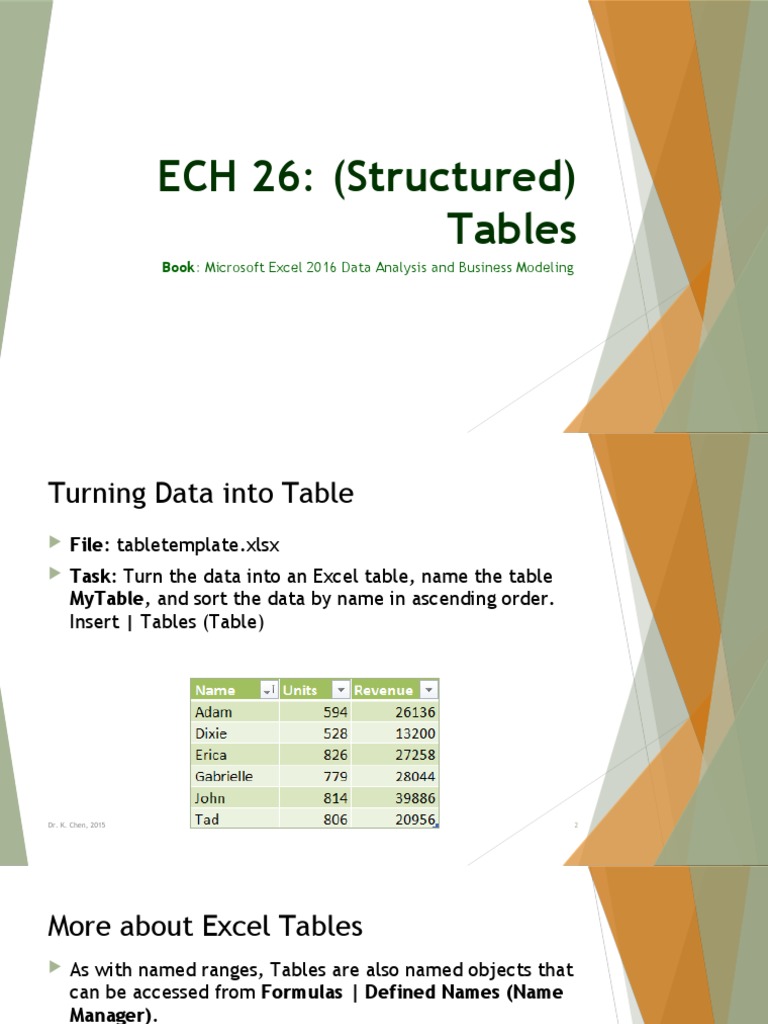 CIS 2640 Excel 26 - Tables | PDF | Microsoft Excel | Table (Database)
