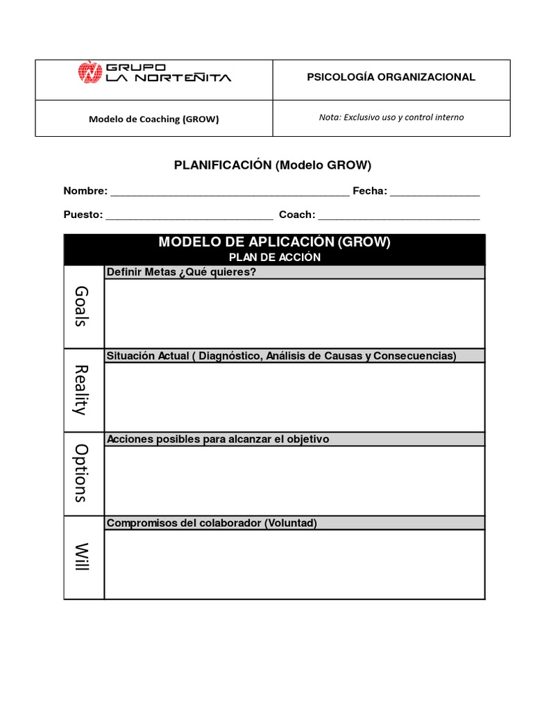 Planificación del Modelo GROW | PDF