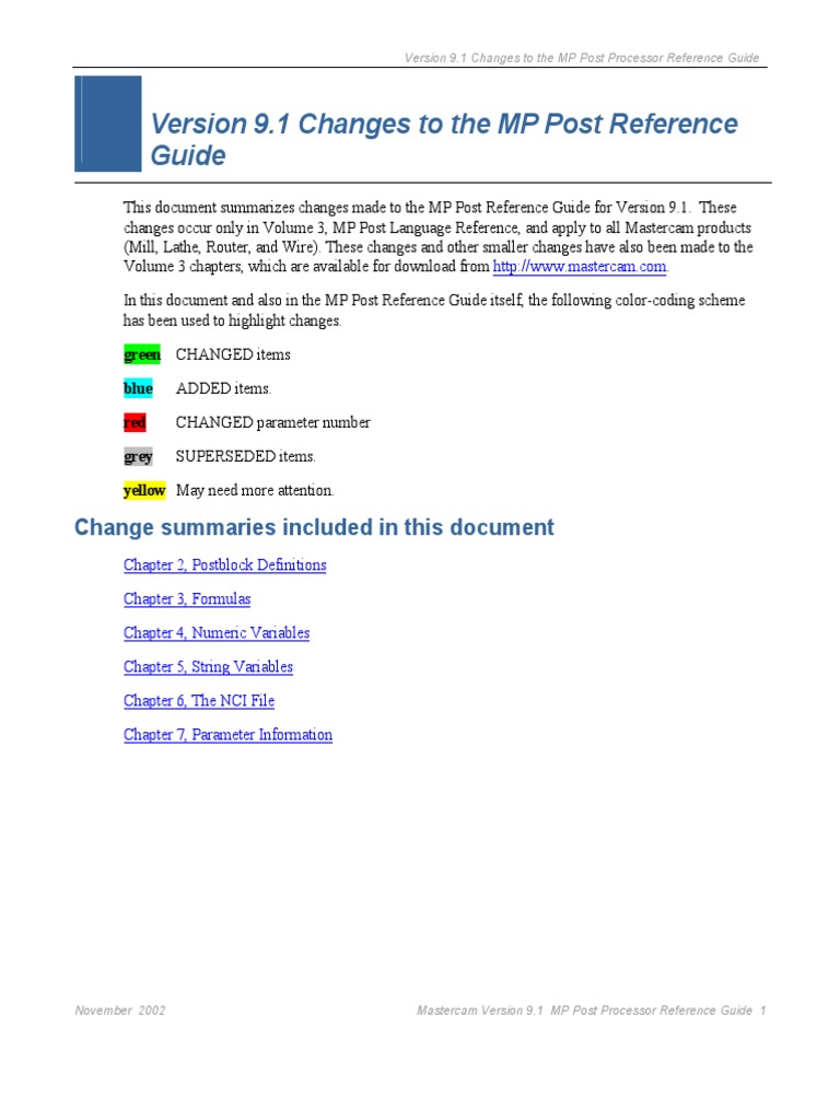 Changes to MP Post Processor Reference Guide | PDF | Variable (Computer Science) | Subroutine