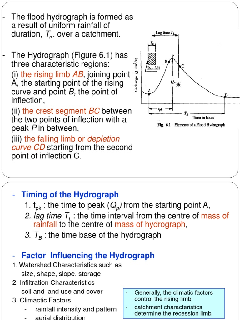 ,. Over A Catchment.: The Rising Limb AB | PDF | Drainage Basin ...