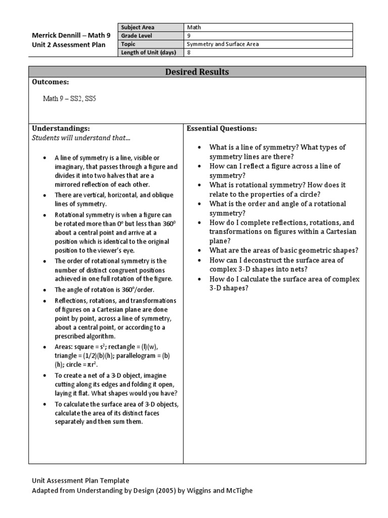 Math 9 Unit 2 Assessment Plan | PDF | Shape | Area