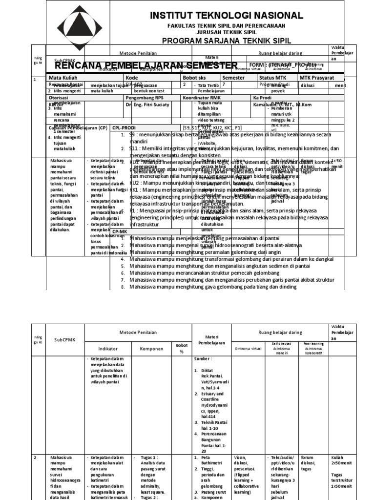 (SIA-407) RPS Daring SIA-407 Rekayasa Pantai | PDF