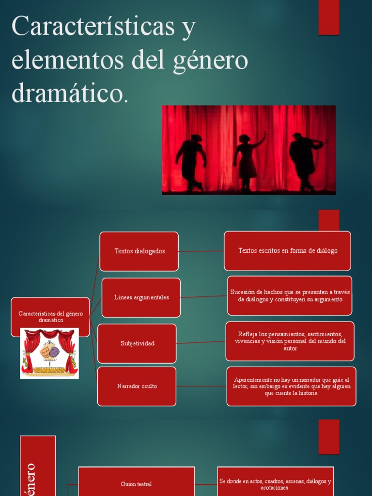 Características y Elementos Del Género Dramático | PDF | Teatro | Cine