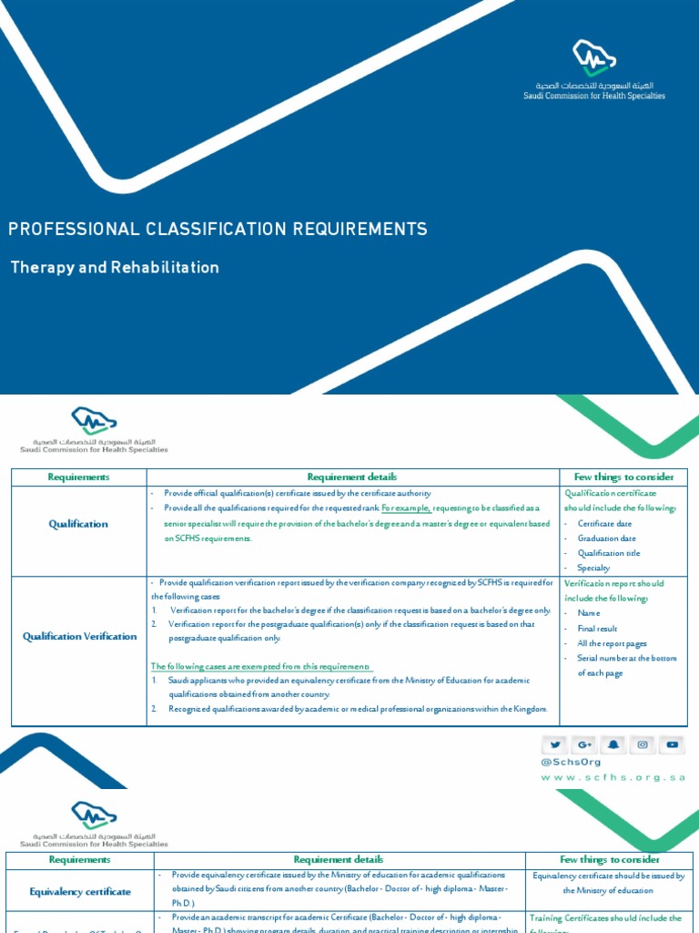 Professional Therapy Requirements | PDF | Academic Certificate ...