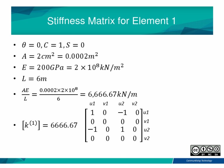 Stiffness Matrix For Element 1: U1 V1 U2 V2 U1 v1 U2 v2 | PDF