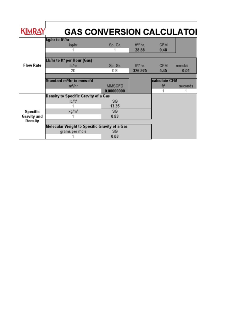 Gas Flow Rate Conversion Guide | PDF