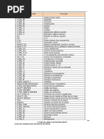 Comandos básicos de Word y atajos | PDF