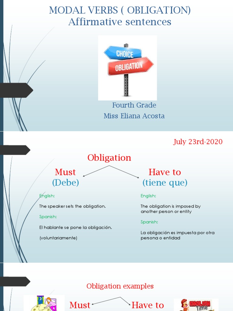 Modal Verbs (Obligation) Affirmative Sentences: Fourth Grade Miss ...