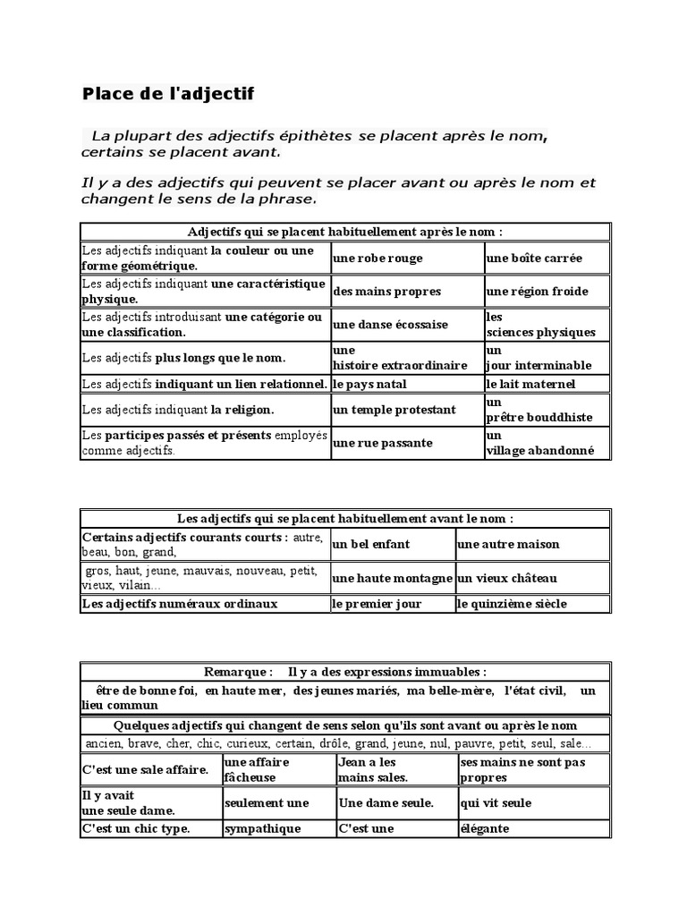La place des adjectifs en français | PDF | Religions et croyances