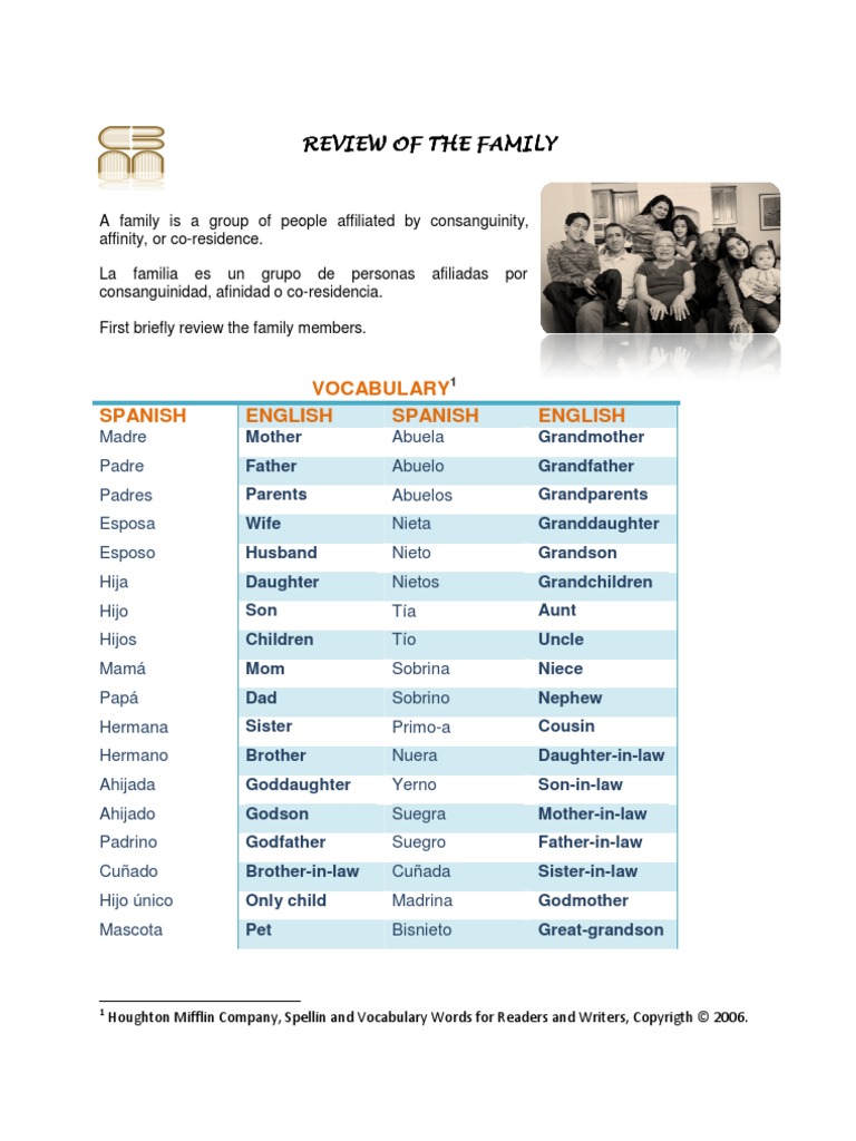 Family Lesson | PDF