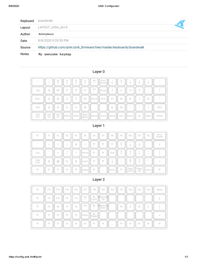 Boardwalk LAYOUT - Ortho - 5x14: Layer 0 | Download Free PDF | Writing ...