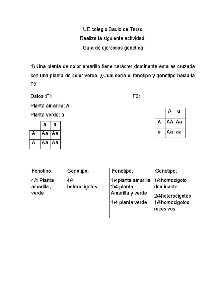Tarea de Biologia Ejercicios de Herencia | PDF | Dominancia (Genética ...