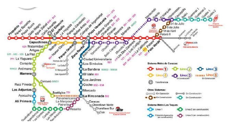 Ruta Del Metro | PDF