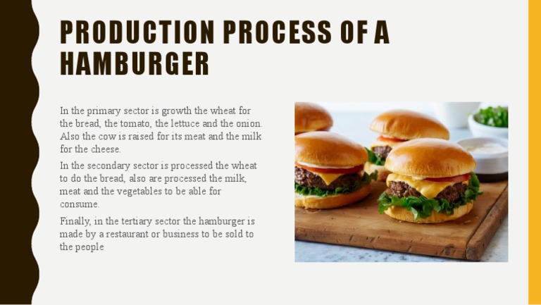Production Process | PDF