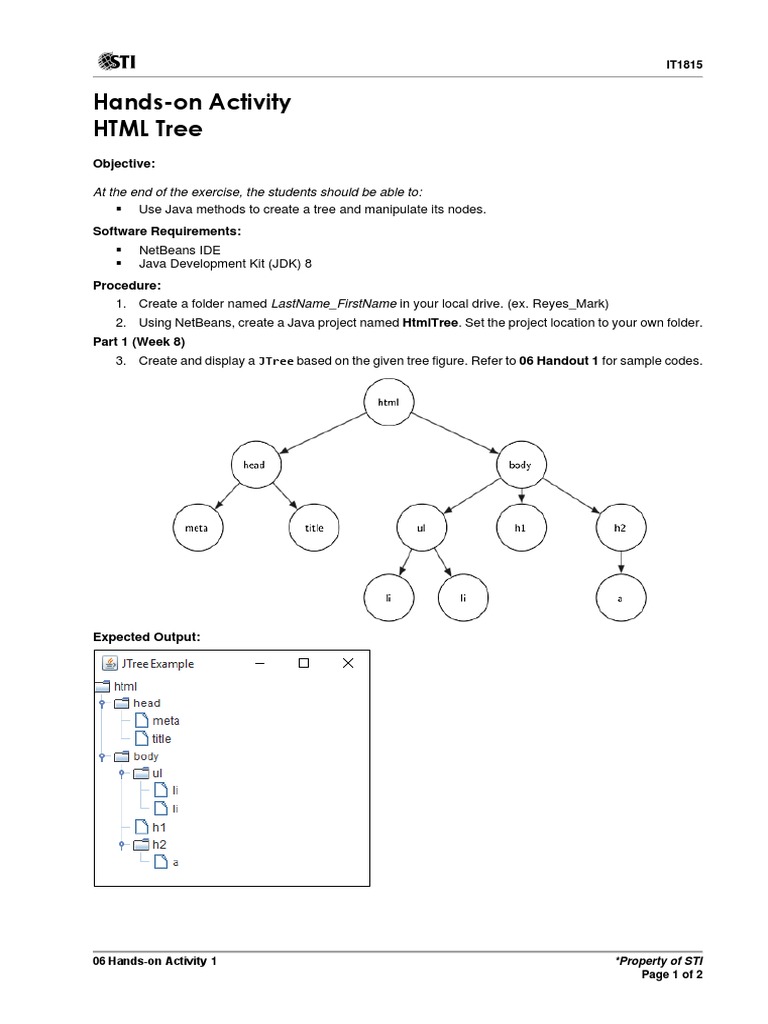 Hands-On Activity HTML Tree: Objective | PDF