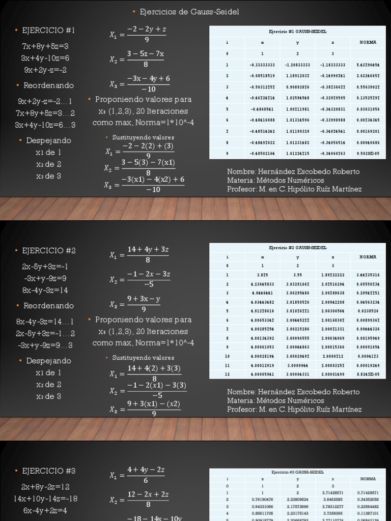 Tarea Gauss-Seidel | PDF | Análisis numérico | Algoritmos