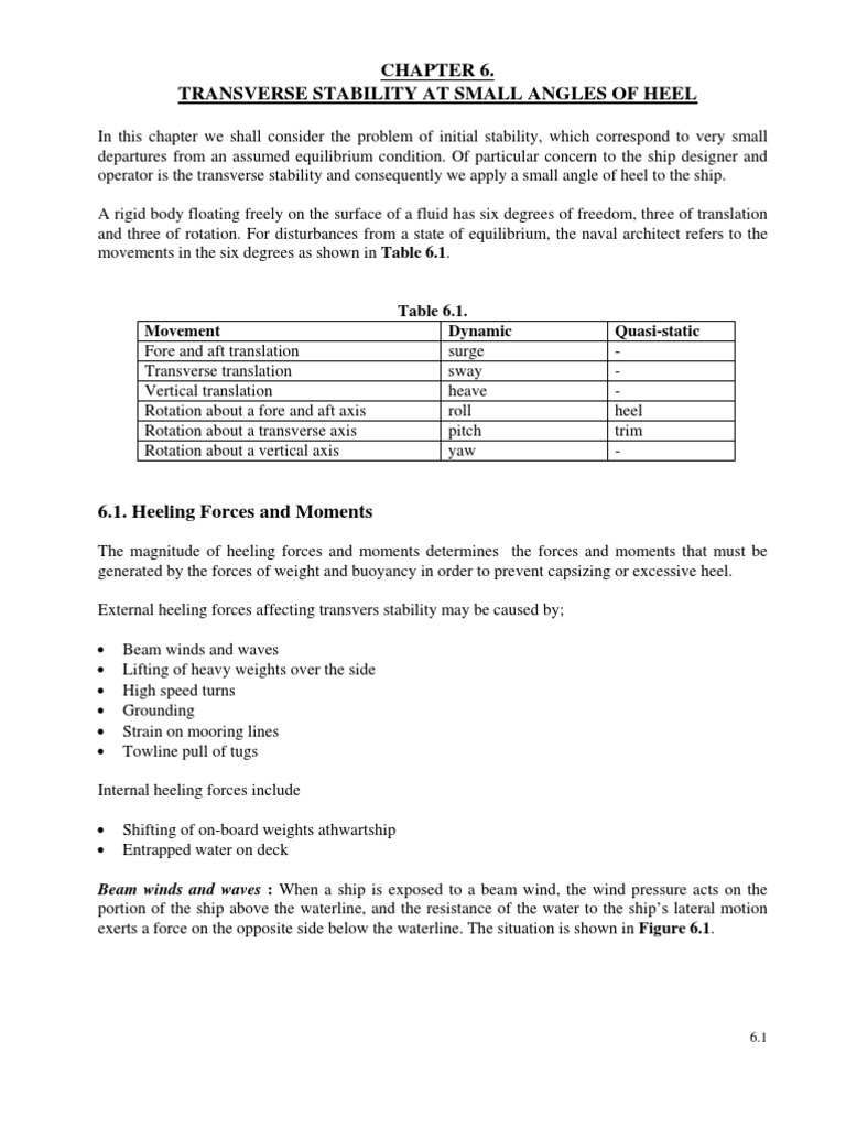 Transverse Stability at Small Angles of Heel: Table 6.1. Movement ...