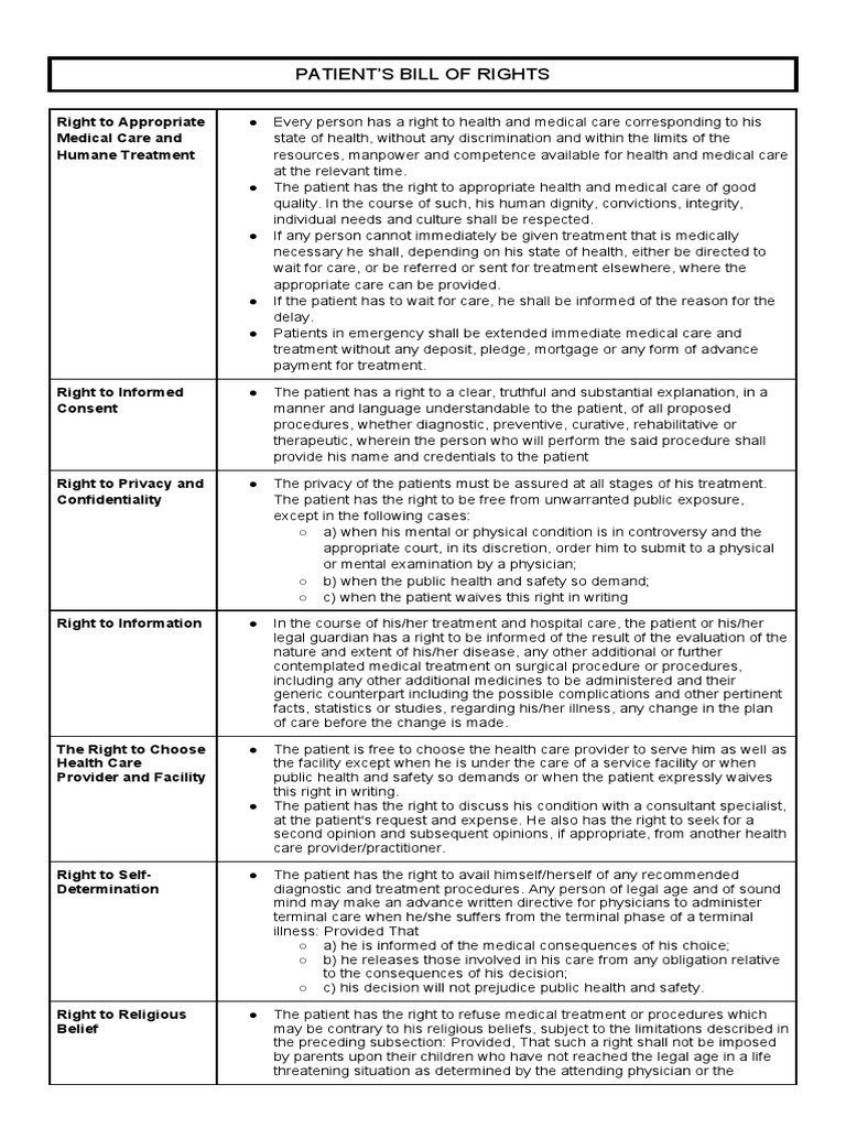 Patients Bill of Rights | PDF | Patient | Health Care