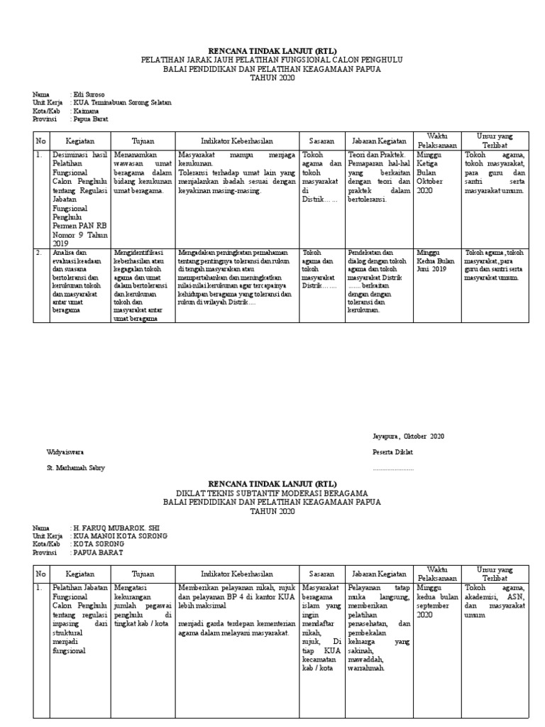 7 Work Sheet RTL | PDF