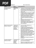 Ecology of Human Performance (EHP) Model | PDF | Occupational Therapy ...