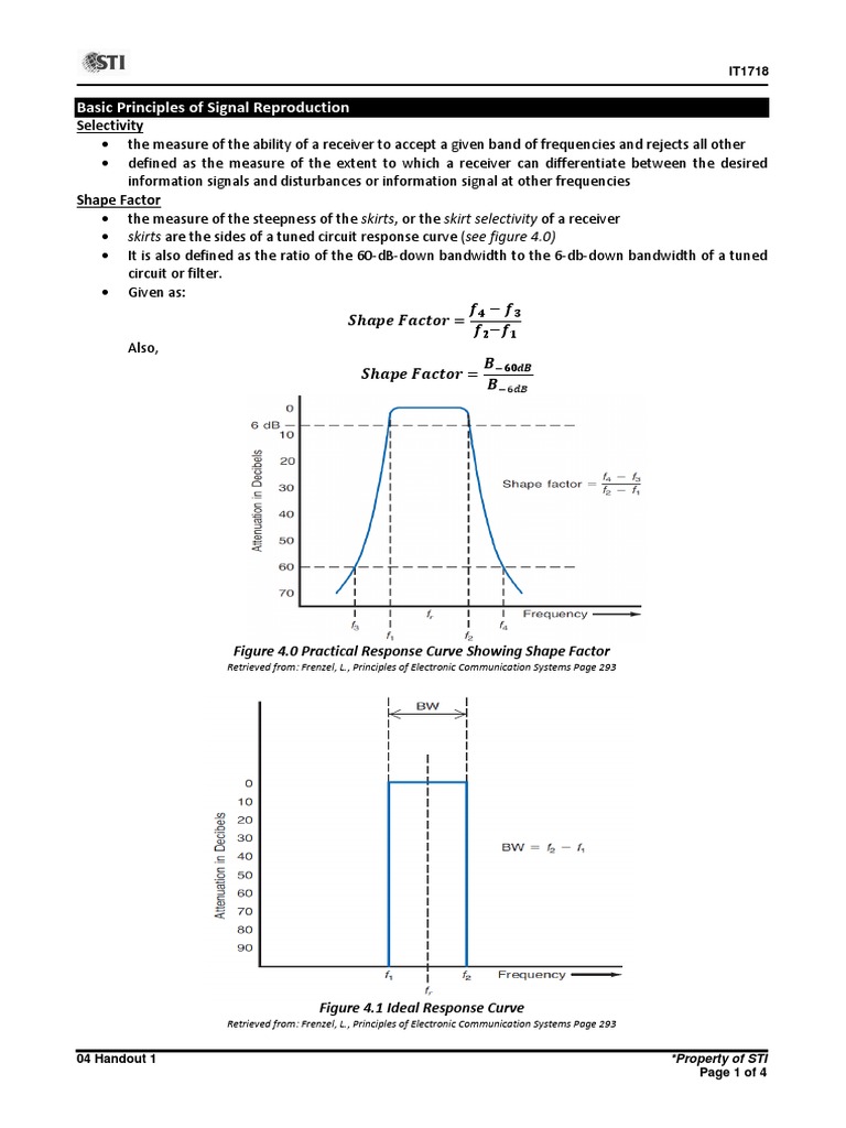 Basic Principles of Signal Reproduction: Skirts Are The Sides of A ...