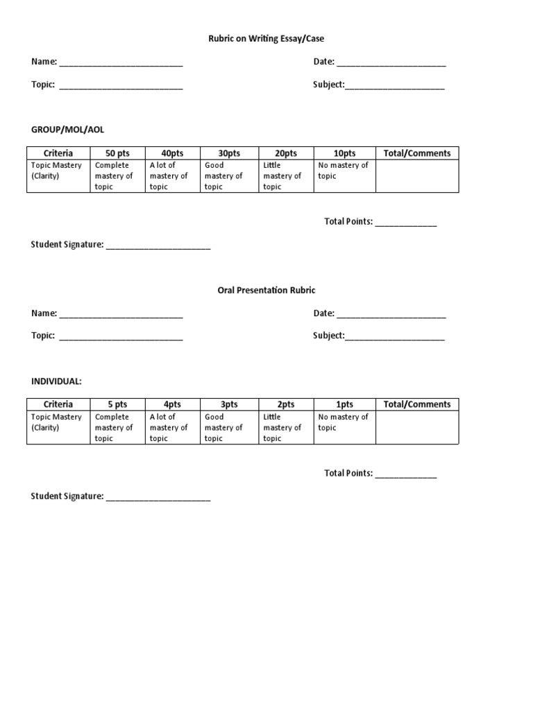 Rubric On Writing Essay/Case | PDF
