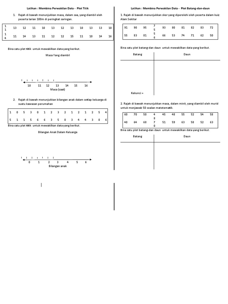 Latihan Plot Titik dan Batang-Daun | PDF