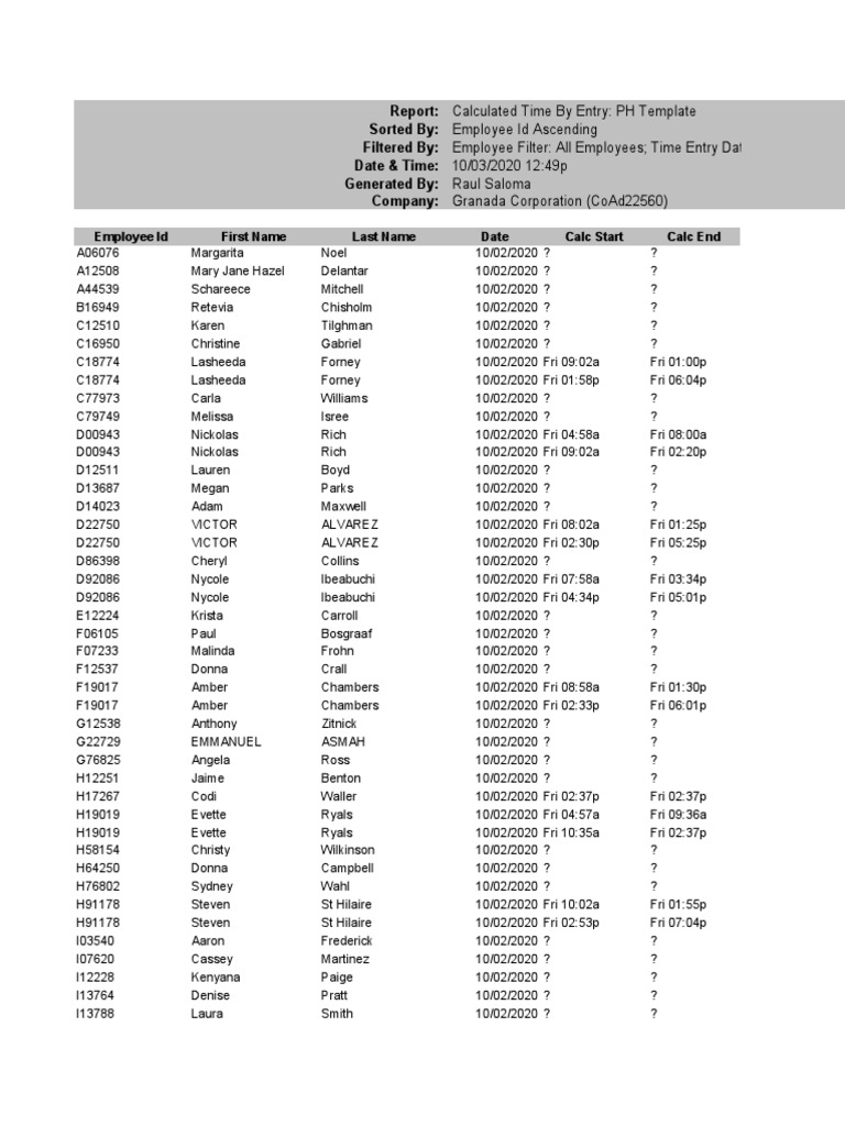 Employee Time Entry Report 10/02/2020 | PDF