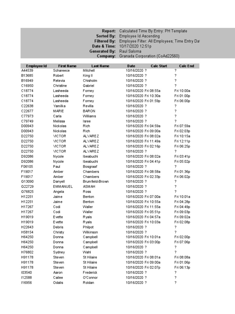 Employee Time Entry Report 10/16/2020 | PDF