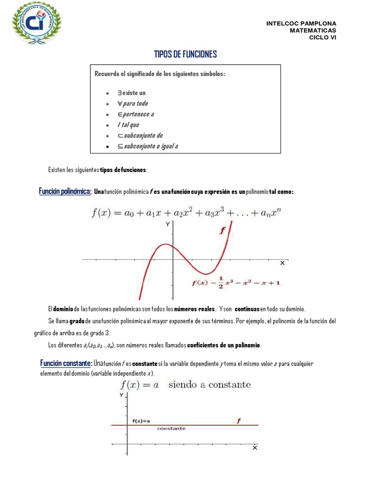 Tipos de Funciones PDF | PDF | Funcion exponencial | Función (Matemáticas)