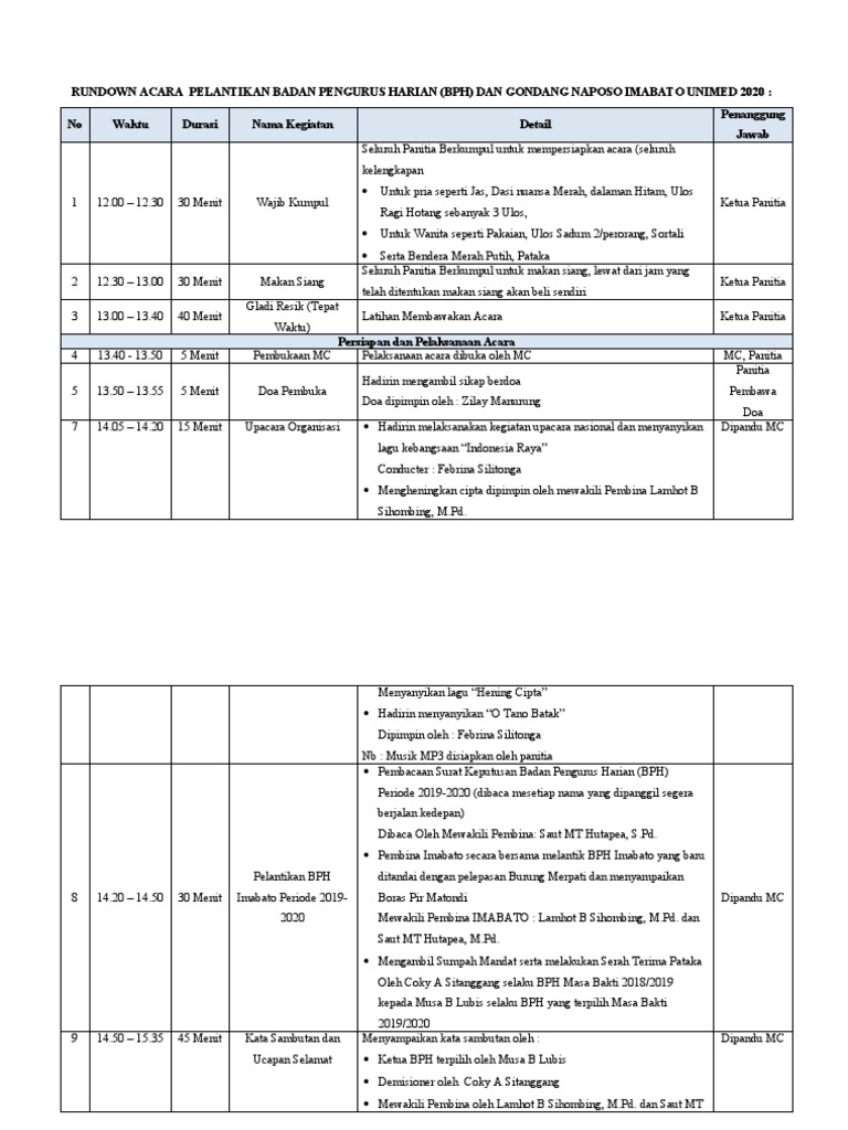 Rundown Acara Pelantikan Badan Pengurus Harian | PDF