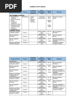 Basic Ig 101 - 2 Day Intro To Supporting Ig Saas /12ux (Basic Ig 101 ...