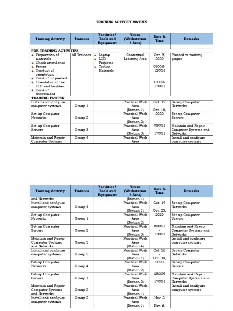 CBLM 4.0 Facilitate L | PDF | Wi Fi | Electronics
