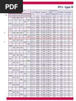ASME B36.19 Pipe Size and Weight Chart | PDF | Pipe (Fluid Conveyance ...