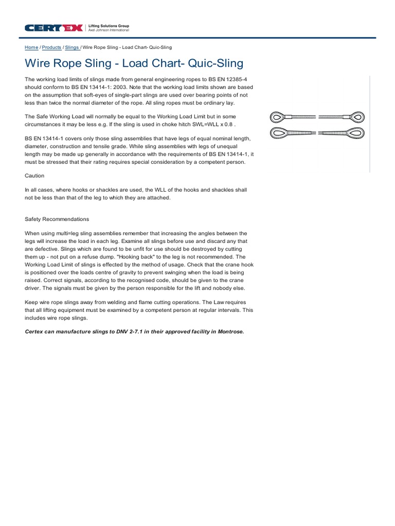 Steel Wire Rope Sling WLL Chart | Download Free PDF | Rope ...