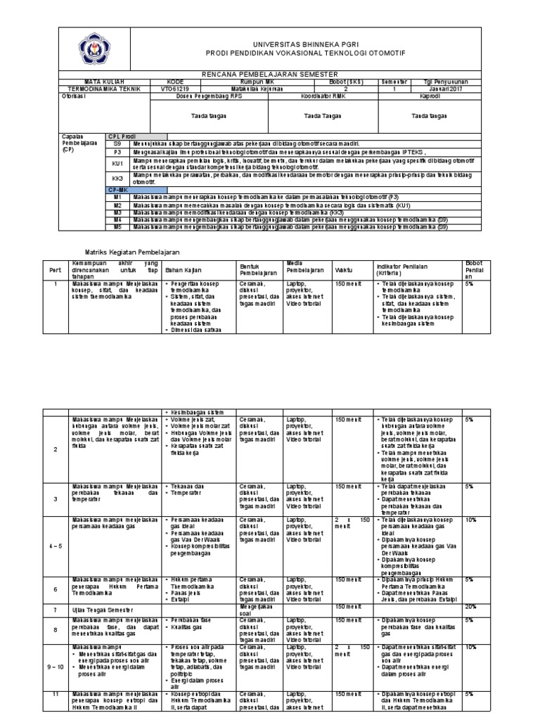 Rencana Pembelajaran Termodinamika Otomotif | PDF
